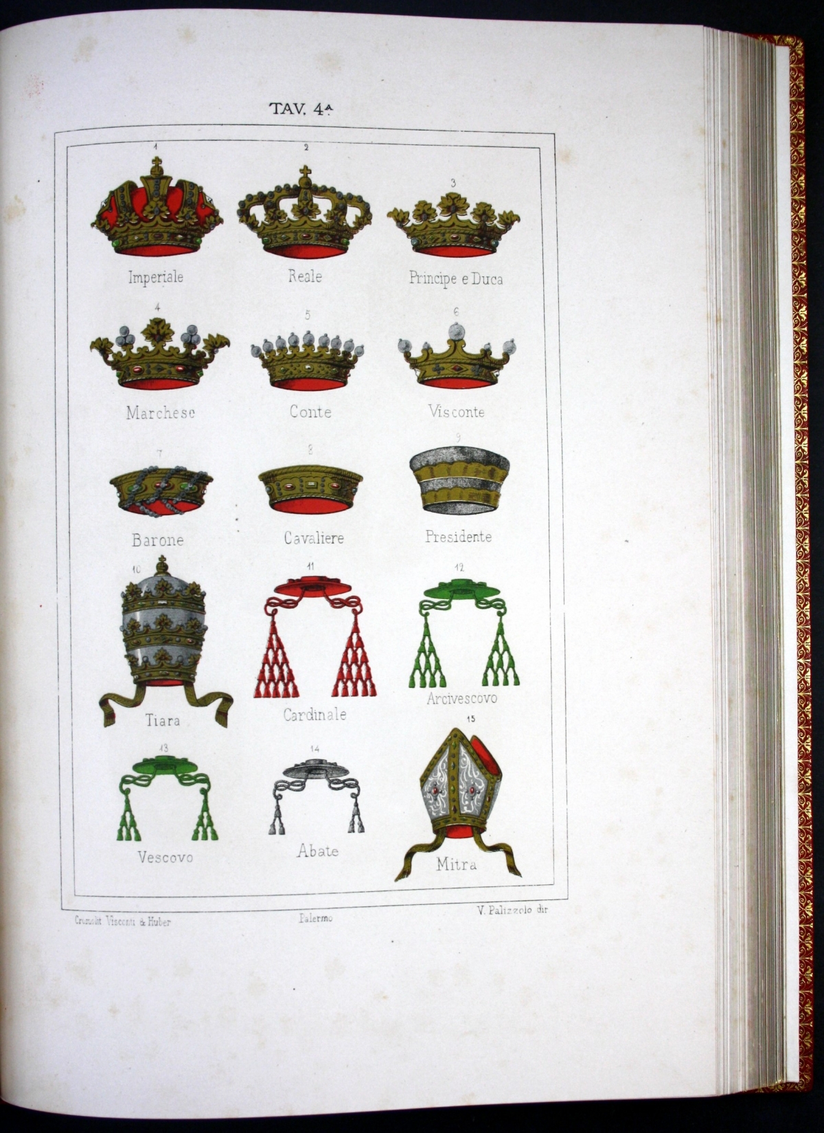Exceptional heraldry book on Sicilian royal families – Antiquariat ...